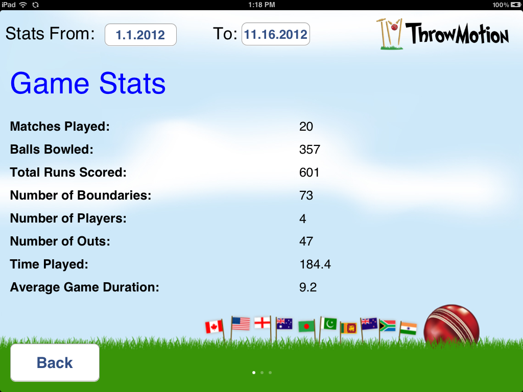 Day1-StatsSnapshot - ThrowMotion