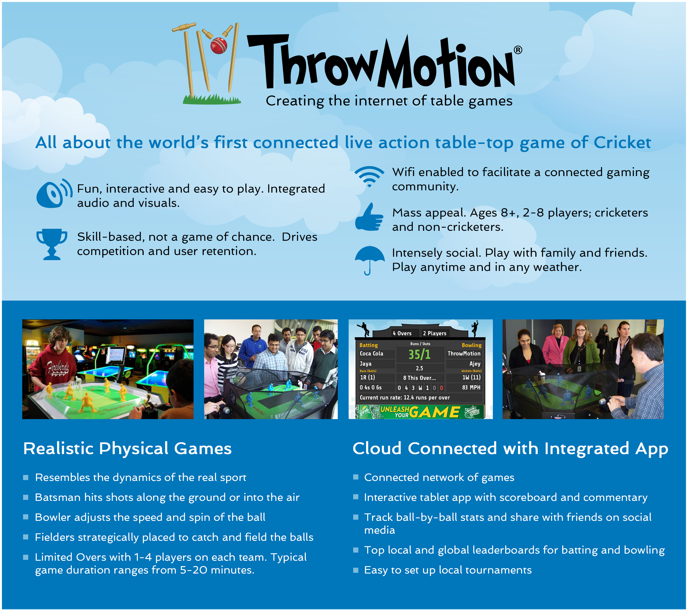 brochure-flyer - ThrowMotion